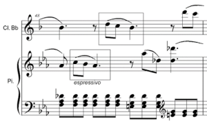 Motifs, Sequences and Imitation - My Music Theory