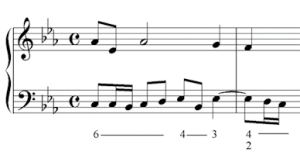 Suspensions (Figured Bass) - My Music Theory