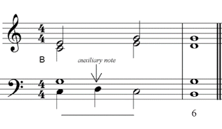 Continuation Lines - My Music Theory