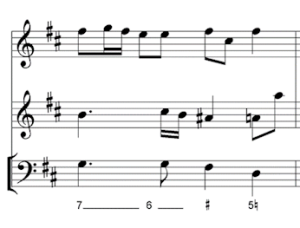 Figure 5 - My Music Theory