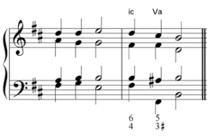 The Cadential 6/4 - My Music Theory