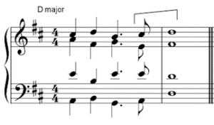 Cadences (ABRSM Grade 5) - My Music Theory