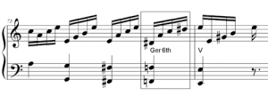 Augmented 6th Chords - My Music Theory