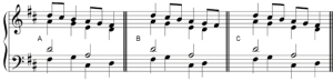 Accented Passing Notes - My Music Theory