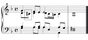 Using Decoration Notes - My Music Theory