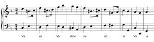 Harmonic Analysis - My Music Theory