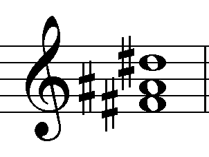 Common Chord Progressions - My Music Theory