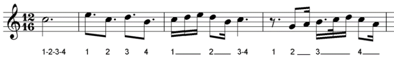More Compound Time Signatures - My Music Theory