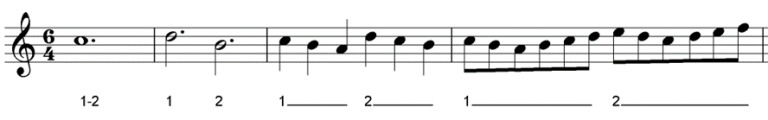 More Compound Time Signatures - My Music Theory