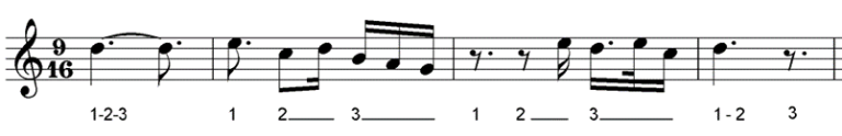 More Compound Time Signatures - My Music Theory
