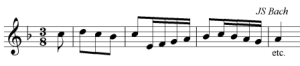 Time Signatures Grade 2 - My Music Theory
