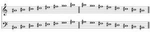 Minor Scales with 7 Sharps/Flats - My Music Theory