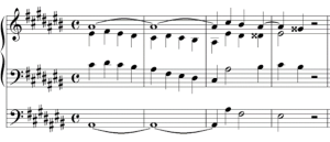 Minor Scales with 7 Sharps/Flats - My Music Theory