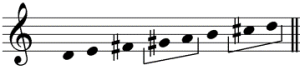 The Musical Modes - My Music Theory