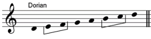 The Musical Modes - My Music Theory